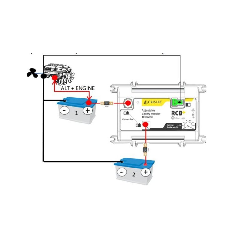 Neu im Sortiment: Cristec RCB-ADJ-120PL – Batterielader mit ...